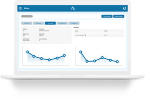 cloudapps AI-driven Revenue Intelligence